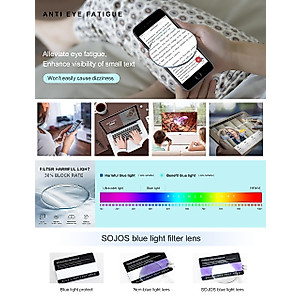 SOJOS Retro Round TR90 Blue Light Reading Glasses Womens Mens Readers Computer Glasses Eyewear Frame SJ9001, Bright Leopard Frame 0.00 x