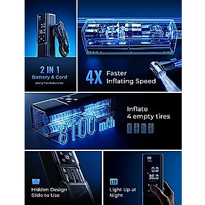 LISEN Tire Inflator Portable Air Compressor for Car Tires 2-IN-1 150PSI Cordless Car Tire Pump 8100mAh Battery & DC Cord 40L/min Fast Inflate Bike Pump Extra-large Screen For Car/Bike/Motorcycle/Ball