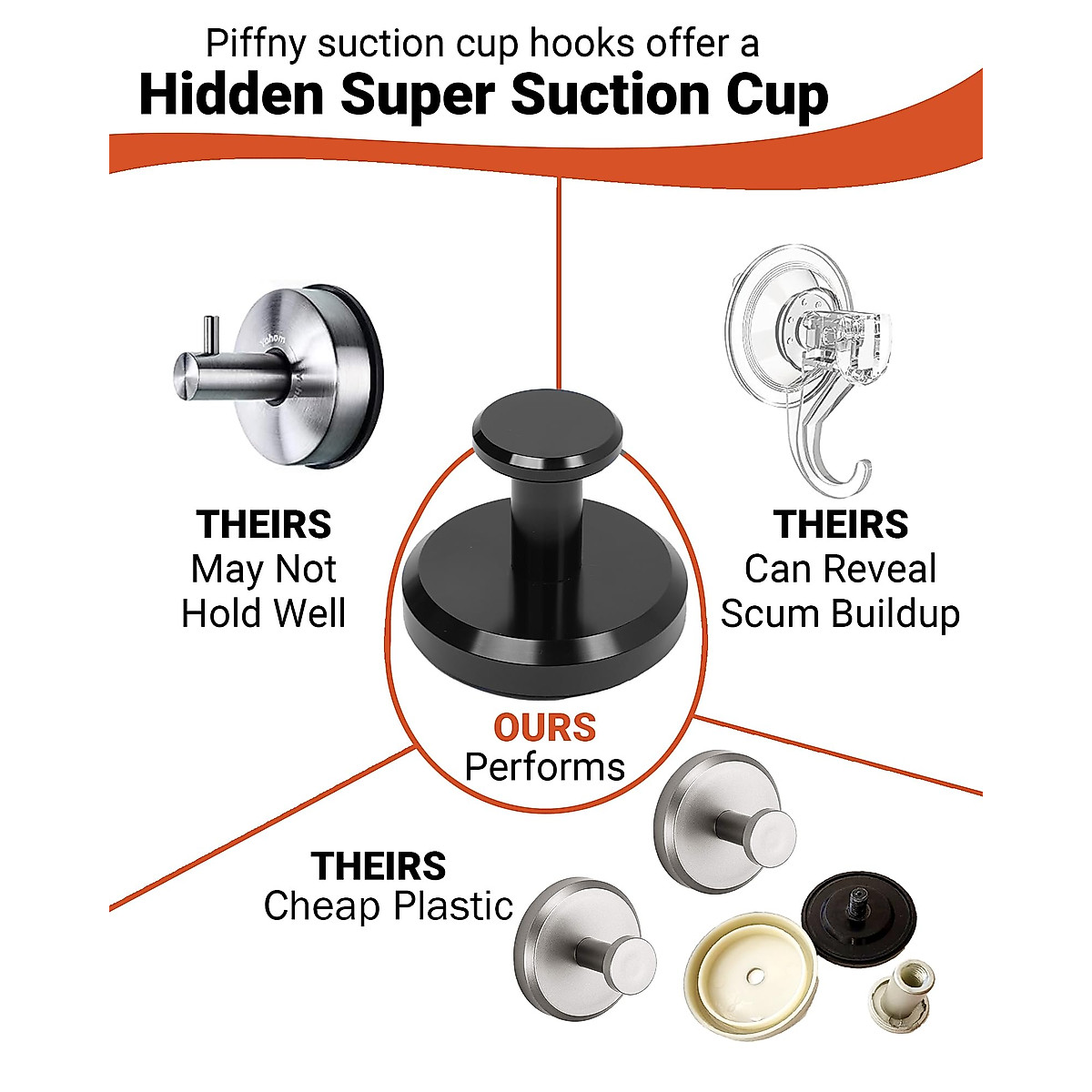 Kitston Suction Cup Hooks are Waterproof Solutions for The Shower, Bathrooms, and Kitchens to Hang Mesh Scrub Loofahs, Towels, Robes, and More, Black, 2 Pack