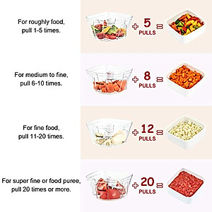 Manual Food Processor Vegetable Chopper, Geedel Pull Cutter with String for Veggies, Fruits, Salad, Onion, Ginger, Nuts, Herbs, etc, 2 Cup(500ml), Red