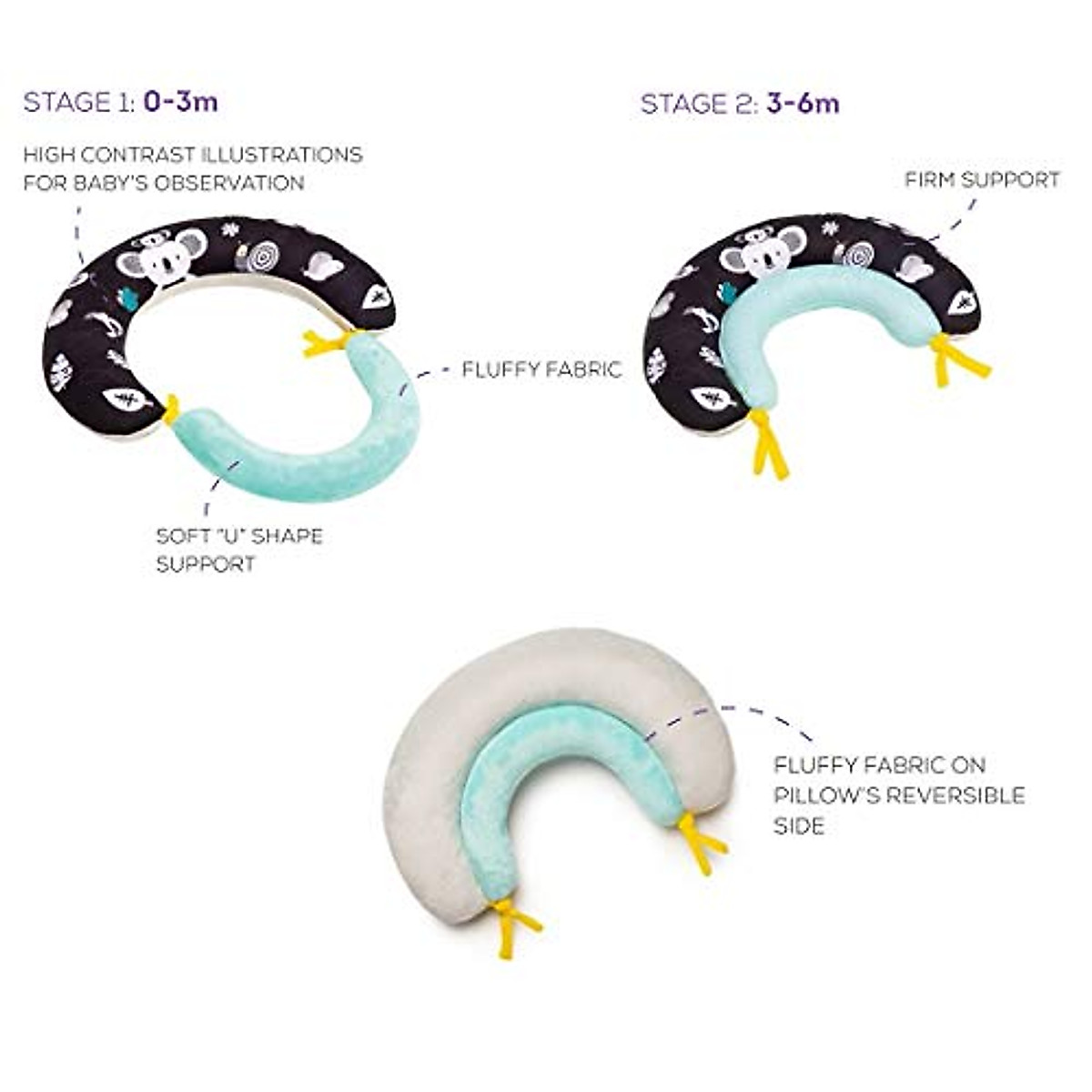 Taf Toys 2 in 1 Tummy-Time Soft Baby Developmental Pillow for 0-5 Months, Newborns and Infants Fun Play Time on Tummy