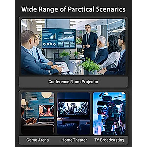 TISOFU Ultra Certified 10K 8K HDMI Cable 6FT: HDMI 2.1 Cables 48Gbps High Speed Premium Braided Cord 8K@60Hz 4K@120Hz 4K@144Hz HDCP 2.2&2.3 CL3 ARC eARC for HD/HDR/HDTV