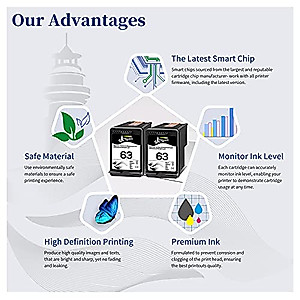 63 Black Ink Cartridge, InkSpirit Remanufactured Replacement (2 Packs) for HP 63XL HP63 with Deskjet 1112,3630,2130,3632,OfficeJet 3830,5255,4650,5258,5200,4655,4652,5212,Envy 4520,4512,4511,4524,4516