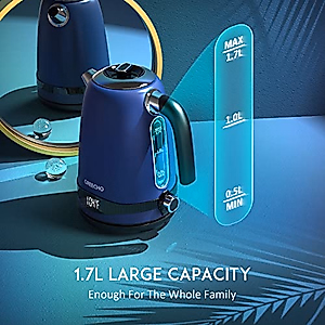 GREECHO Electric Kettle Temperature Control, 1.7L Electric Tea Kettle with LED Display & 7 Heat Settings , 304 Stainless Steel Hot Water Kettle Electric with 1100W Overheat & Boil-dry Protection, Blue