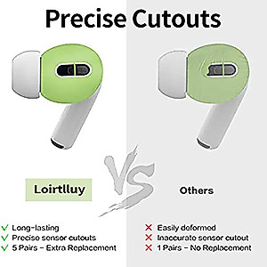 Loirtlluy 2021 Upgraded 7 Pairs Airpods Pro Ear Tips Cover, Liquid Silicone Airpods Pro Earbuds Covers [Fit in The Charging Case], Anti-Slip Protective Accessories Compatible with Airpods Pro