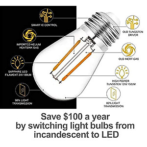 Solatec LED String Lights, Shatterproof 48FT 15 Hanging Sockets Commercial Grade Waterproof 2W Outdoor String Light Decor for Patio, Garden, Balcony, Deck S14 2W