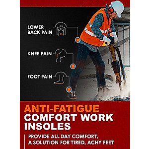 (New) Work Comfort Orthotic Insoles - Anti Fatigue Shoe Insert Men Women - Low Arch Support - Shock Absorption - Foot Pain Relief - Work Boot Insoles (Black Hexagons, M)