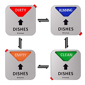 Kichwit Dishwasher Magnet Clean Dirty Sign Indicator with Running and Empty Options, Non-Scratch Strong Magnetic Backing, Residue Free Adhesive Included, 3.5 Inch, Silver