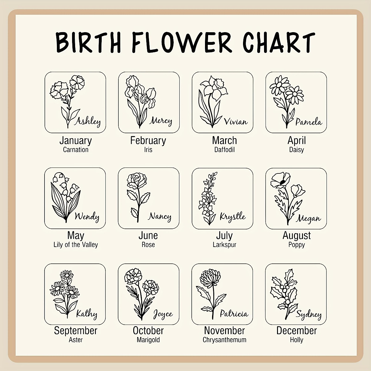 Custom Birthday Flower Jewelry Storage Box, Birth Month Flower Gift Box, Birthday Gift For Women, Leather Jewelry Storage Box Display Box