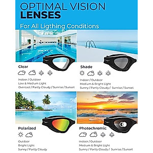 AqtivAqua Swimming Goggles Swim Goggles for Adults Men Women Kids Youth Girls Boys Children DX (Clear-Lenses White/Black-Frame)