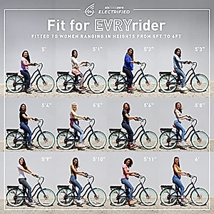 sixthreezero EVRYjourney Women's Electric Bike, 7-Speed Step Through Beach Cruiser eBike Bicycle, 500 Watt Motor, 26 Inch Wheels, Navy