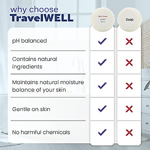 Travel Well Bar Soap Bulk - 100 Pack, 1.0 oz Travel Size Soap Bars - Individually Wrapped For Hotels and Motels - Great for Vacation Rental and Airbnb Toiletries or Hygiene Kits Supplies