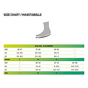 CEP Women's No Show Compression Ultralight Running Socks