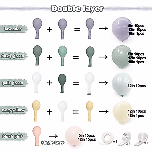 Dusty Green Purple Pink Balloon Garland Double Stuffed Lavender Mist Green Ivory Blush Balloon Pastel Light Green Lilac Balloon Arch Kit for Baby Shower Birthday Wedding Wildflower Party Decoration