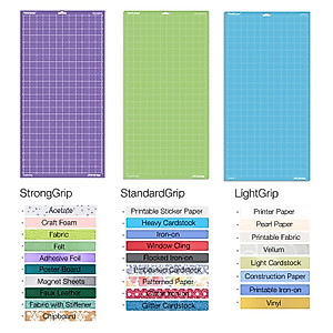 WORKLION Cutting Mat 12x24 for Cricut: Cricut Explore One/Air/Air 2/Maker Variety Adhesive Sticky（StandardGrip,LightGrip,StrongGrip）Non-Slip Durable Mat - Replacement Accessories for Cricut
