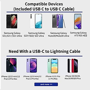 USB-C 2-Pack 25W PD Super Fast Charging Wall Charger for Samsung Galaxy A53/A73/A33/Z Fold4/Flip4/S22/S22 Plus/S21/S21 Ultra/S20/Note20/ Note 20 Ultra/iPhone 14 /iPhone 13/13 Pro/13 Pro Max/iPad Pro