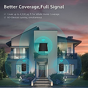 Meshforce M3 Mesh WiFi System, Up to 4,500 Sq.ft Coverage, AC1200 Gigabit Routers for Wireless Internet, Mesh WiFi Router Replacement, App Control, Guest Network, Parental Control(Midnight Black)