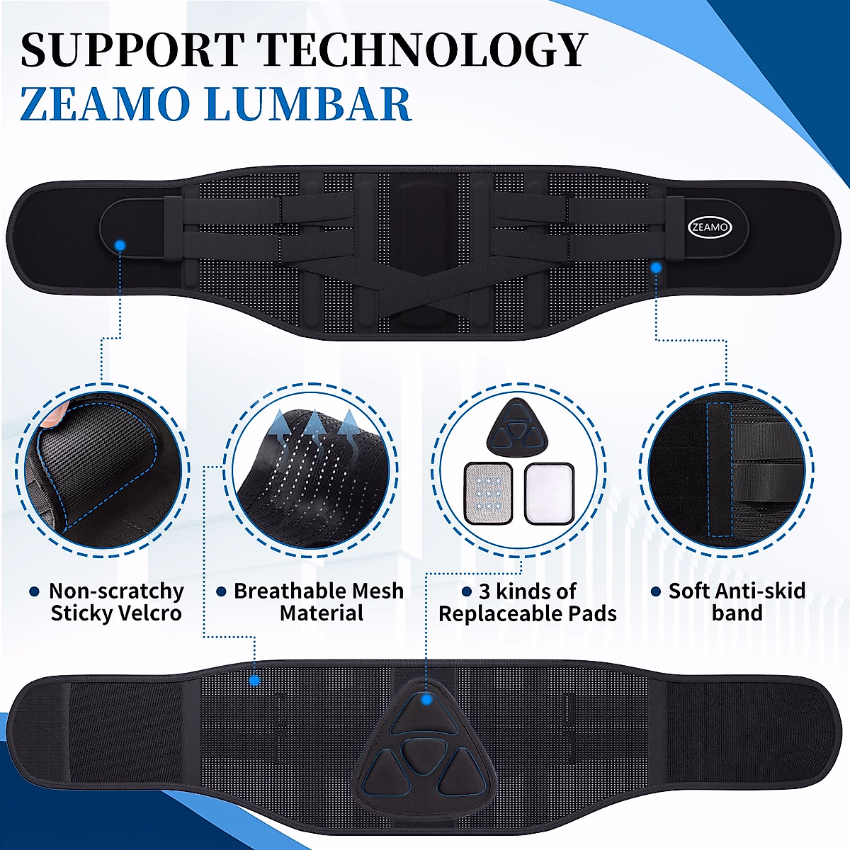 ZEAMO Back Brace for Men and Women Lower Back Pain Relief, Adjustable Lumbar Support Belt with 3 kinds of replacement lumbar pads, Waist Support for Herniated Disc, Sciatica, Scoliosis