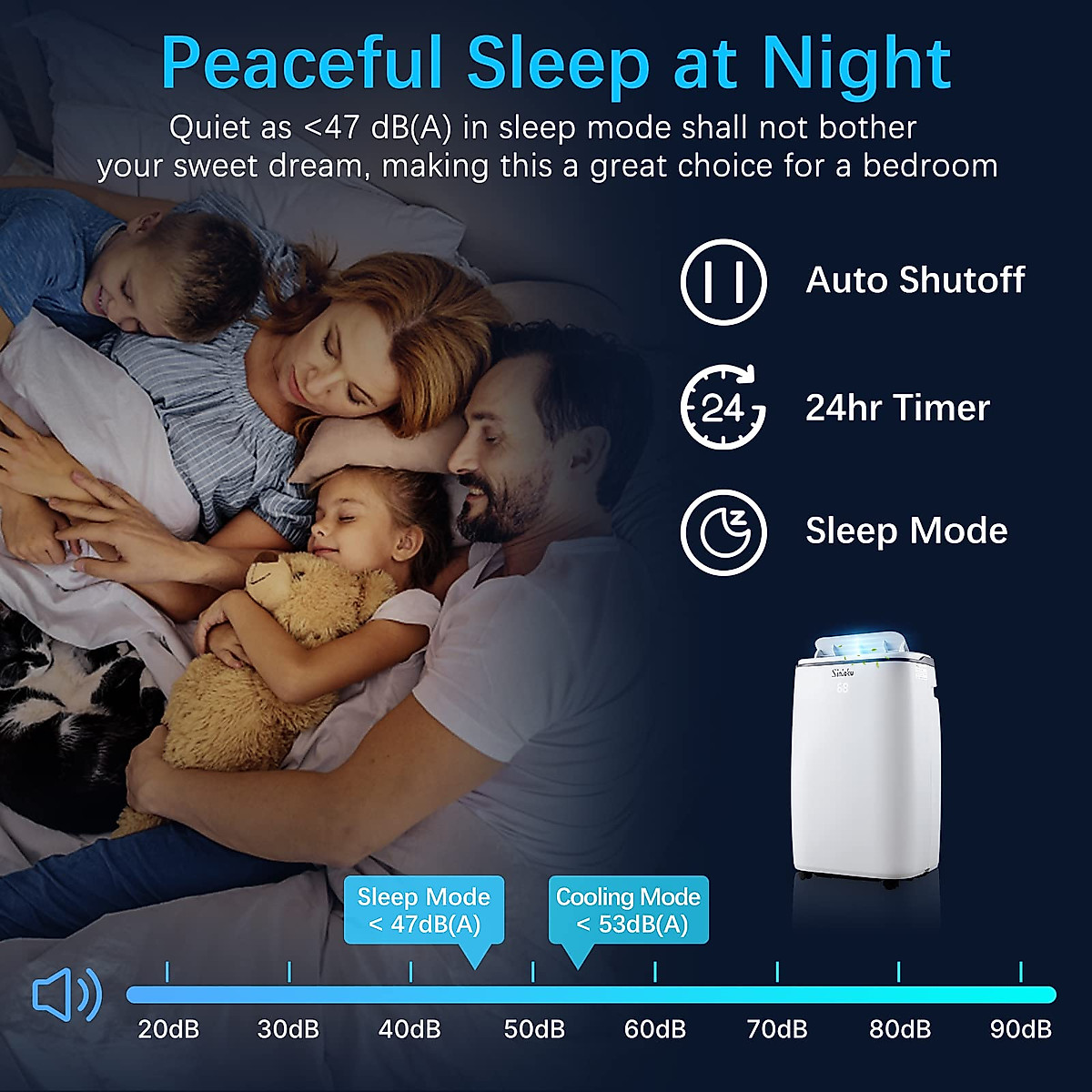 Sinlaku Portable Air Conditioner, Dehumidifier, Fan, for Rooms up to 450 sq ft Enabled 14,000 BTU (10,000 BTU SACC) With Remote Control, Portable 3-in-1 Air Cooler