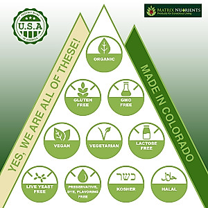 PCS Matrix - Lower PSA Levels for Healthy Prostate - 100% Natural Ingredients: Saw Palmetto, Rabdosia, Scute, Plantago Focium, Chrysantaomum, Ganoderma, Lotus Seed - Vegan Capsules (120ct)