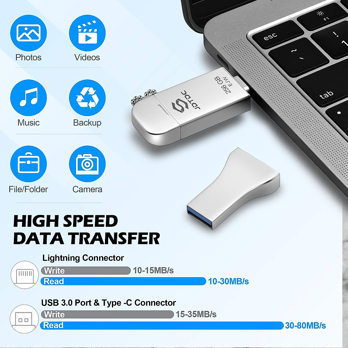 256GB Apple MFi Certified iPhone-Photo-Stick, 3 in 1 USB C Photo-Stick-for-iPhone-Flash-Drive iPhone Memory-Stick Thumb Drives iPhone Backup Memory Stick for iPhone 16 15 14 13 12 iPad Android PC