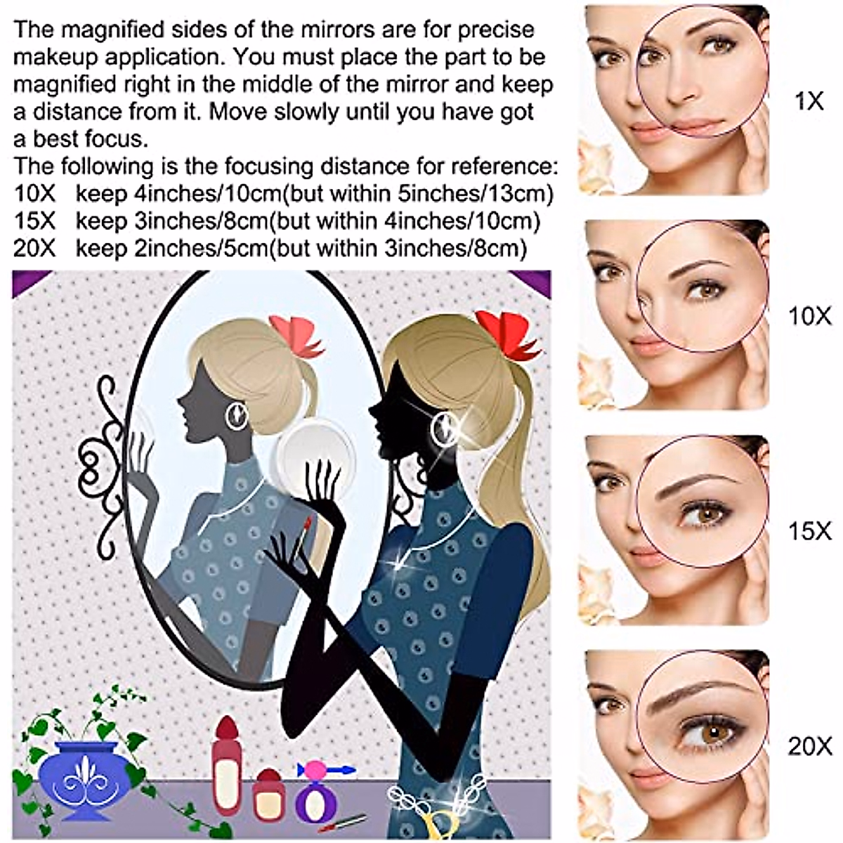 5Inch,20X Magnifying Mirror, Two Sided Mirror, 20X/1X Magnification, Folding Makeup Mirror with Handheld/Stand,Use for Makeup Application, Tweezing, and Blackhead/Blemish Removal. (Blue)