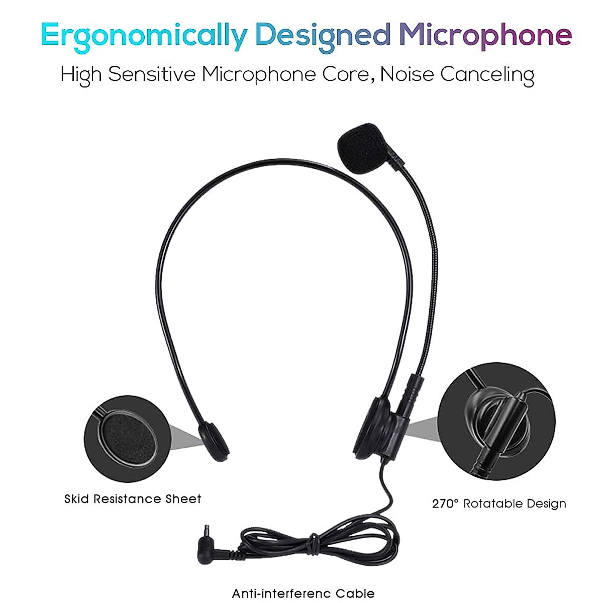 Voice Amplifier SHIDU Original Personal PA System18W with Wired Microphone Headset Mini Loud Speakers Support Recording Funtion Rechargeable for Teachers,Tour Guides,Classroom,Yoga Trainers