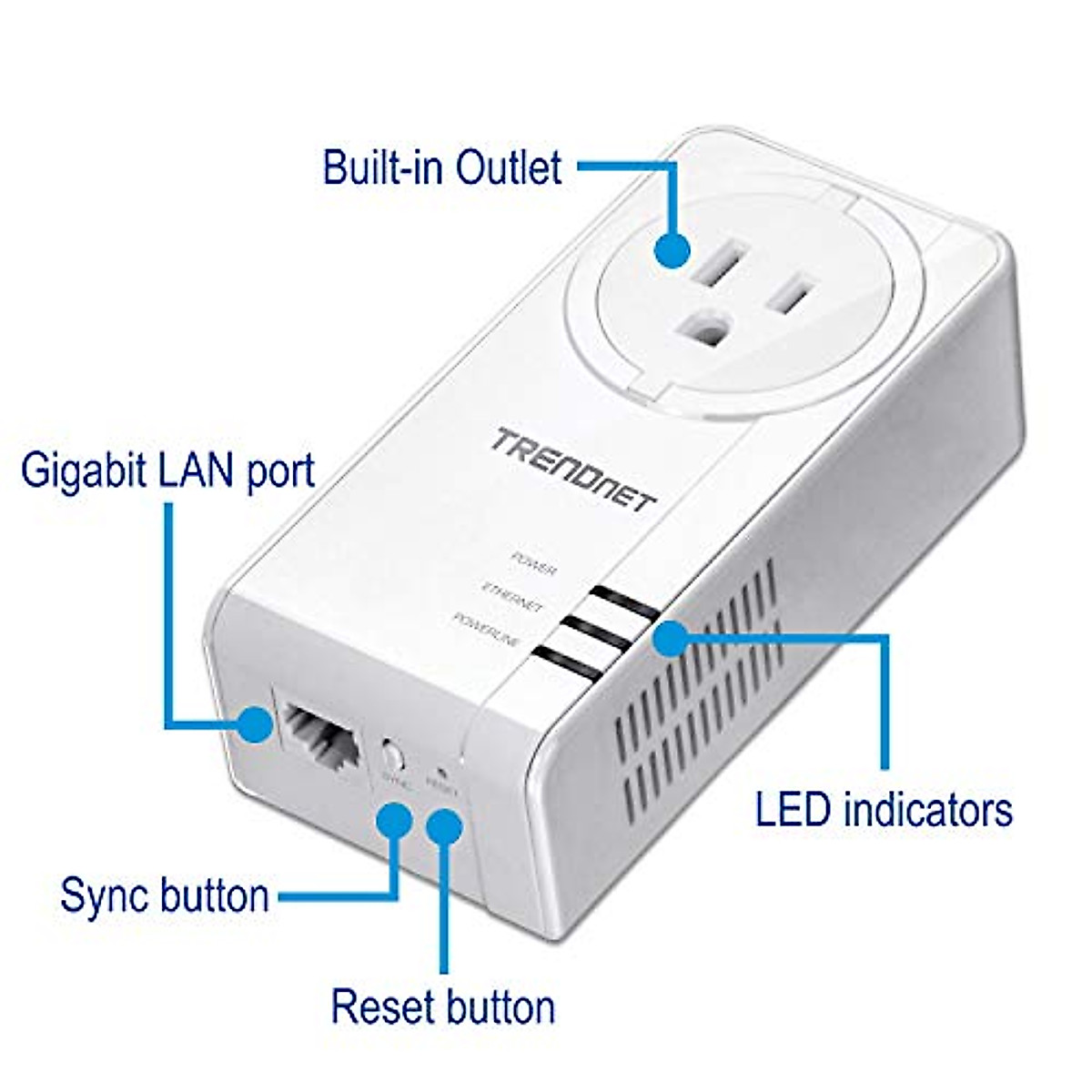 TRENDnet Powerline 1300 AV2 Adapter with Built-in Outlet, Gigabit Port, IEEE 1905.1 & IEEE 1901, Range Up to 300m (984 ft.), TPL-423E, White