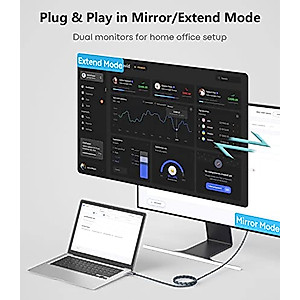 TECHTOBOX DisplayPort to HDMI Cable Adapter 6.6FT [4K@60Hz,2K@144Hz,2K@120Hz] [Nylon Braided,High Speed] Uni-Directional DP 1.2 to HDMI 2.0 Cord Compatible with HP,Lenovo,Dell,AMD,NVIDIA and More