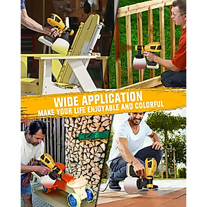 Cordless Paint Sprayer Compatible with Dewalt 20V Max Battery, Spray Paint Gun with 5 Copper Nozzles, Electric Paint Sprayer for House Painting, Paint Sprayers for Home Interior, Fence (Tool Only)