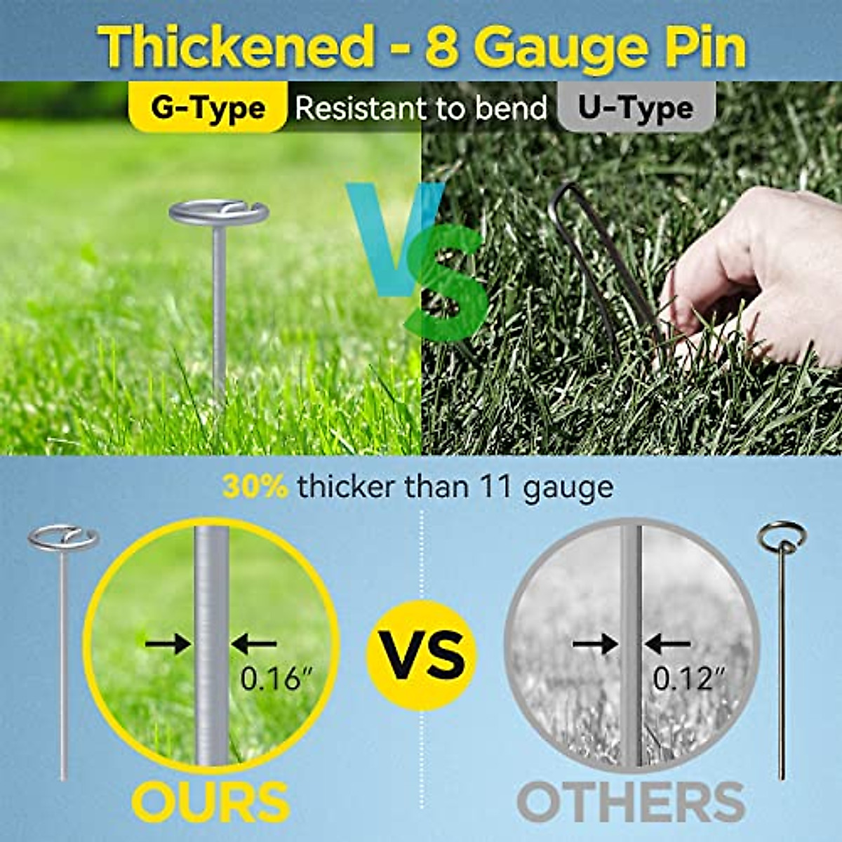 GZBEVITAR Landscape Fabric Pins, Thickened 8 Gauge Circle Top Landscape Pins-120 Pcs, Not Easy to Bend 6 inch Galvanized Landscape Fabric Stakes, More Holding Power Than U-Shape Garden Staples(120)