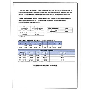Blue Demon E309L-16 X 1/16"X 14" X 5LB Plastic Stainless Steel Arc Welding Electrode