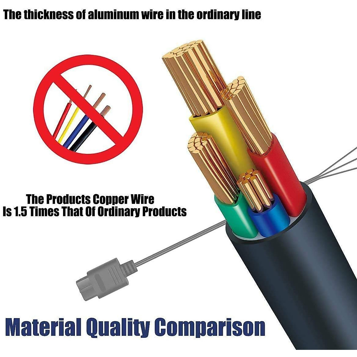 Suncala 6FT AV TV RCA Video Cord Cable for Game Cube Nintendo 64 N64 NGC SNES SFC (1Pack)