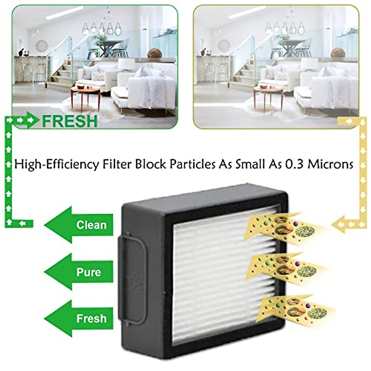 Vacuum Replacement Parts Compatible With iRrobot Roomba E, I, & J Series Replenishment Kit, 1 Set Of Rubber Brush & 3 HEPA Filters & 3 Edge-Sweeping Side Brushes