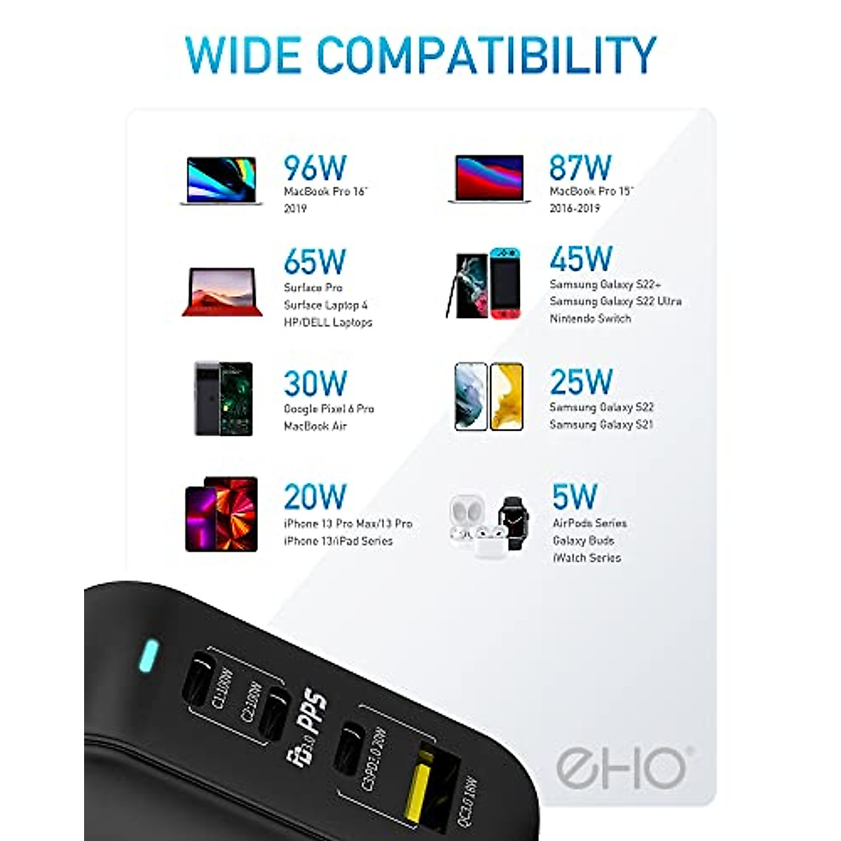 USB C Wall Charger, 100W PD 3.0 PPS 4-Port GaN III Fast Charger Type C Charging Station Foldable Power Adapter Travel Charger Block Compatible w/MacBook, Laptop, iPad, iPhone, Samsung and More-Black