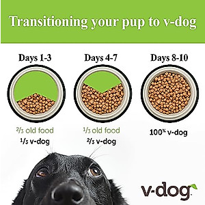 V-dog Vegan Kibble Dry Dog Food (24 LB) | Plant Based Protein with Added Taurine for Sensitive Stomach and Skin | Adult Dog Food | Vegetarian Superfood with Certified Organic Ingredients | Made in US