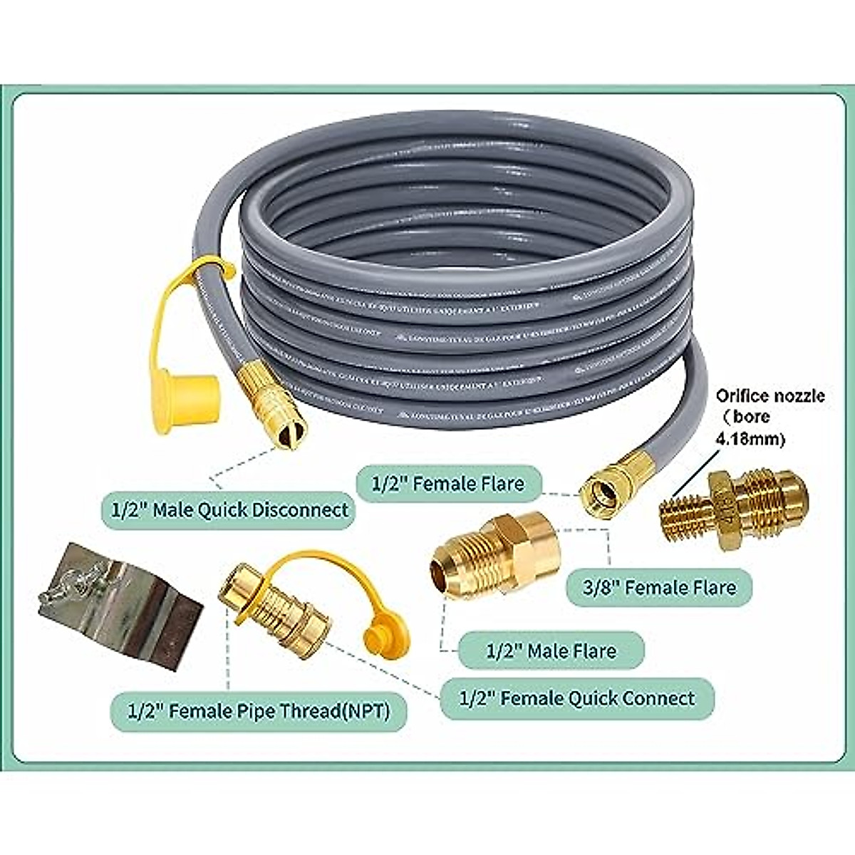 Living Source 9 FT Natural Gas Conversion Kit - Designed & Compatible Only for Living Source Products-