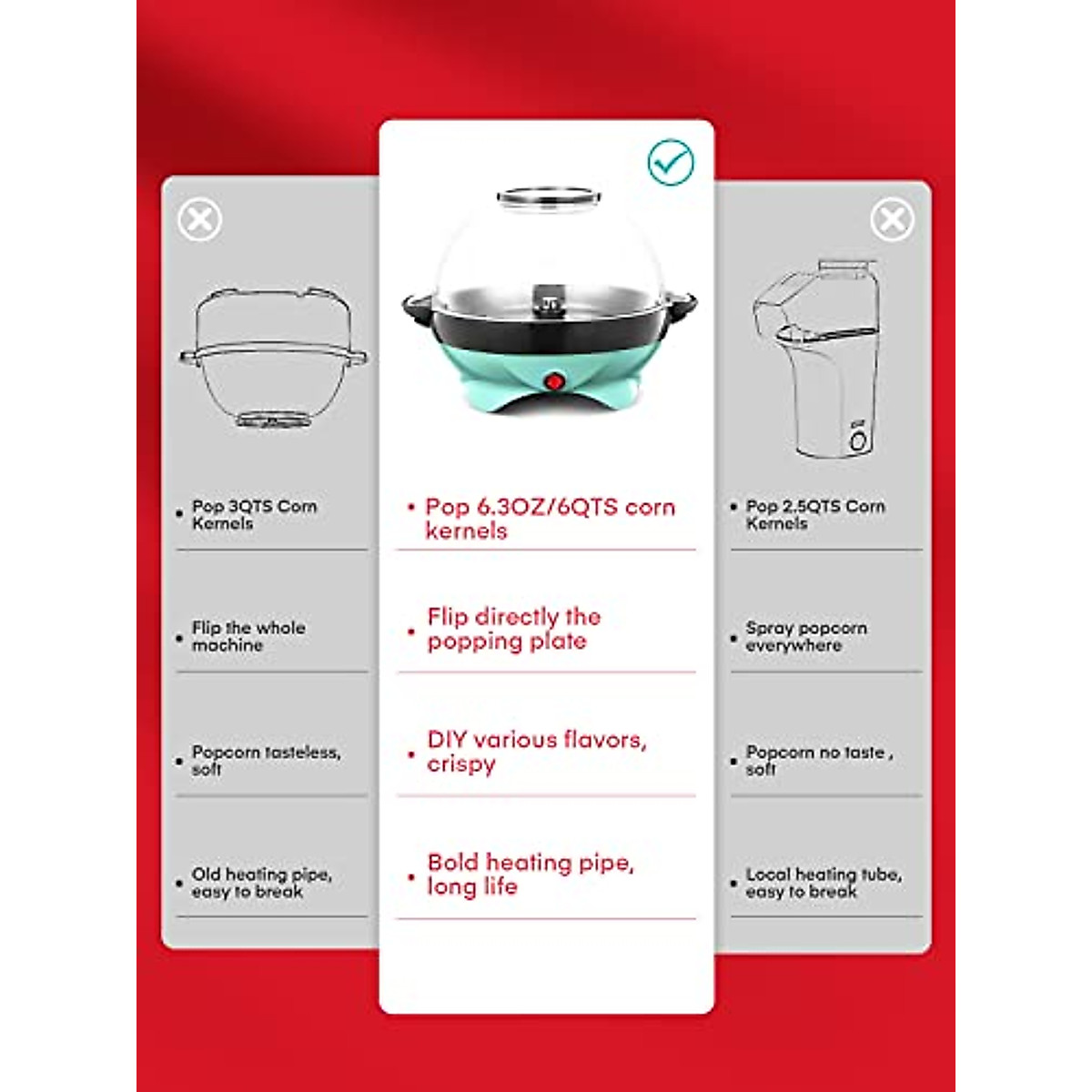 Popcorn Machine, 28cups Popcorn Maker with Stirring Rod, Detachable & Nonstick Plate, Hot Oil Popcorn Popper Maker Easy to Use, 6Qts Large Lid for Serving Bowl, 2 Measuring Spoons & Cool Touch Handles