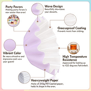 TRUSBER Wave Cupcake Liner Standard Muffin Wrappers Non-stick Greaseproof 210g PET Coated Paper Baking Holder for Wedding,Birthday,Baby Shower or Holiday Party,100 Count