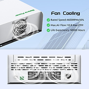 Bateria Power 60A 12/24/36/48V MPPT Solar Charge Controller, 99.5% MPPT Efficiency Solar Panel Charge Regulator, Compatible with Gel, AGM, Sealed, Flooded and Lithium LiFePO4 Battery