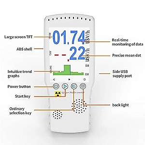 SHENGSHIYU Digital Electromagnetic Field Radiation Detector Handheld Radiation Dose Alarm High Accuracy for Pollution Monitoring Marble Radioactive Alarm,White