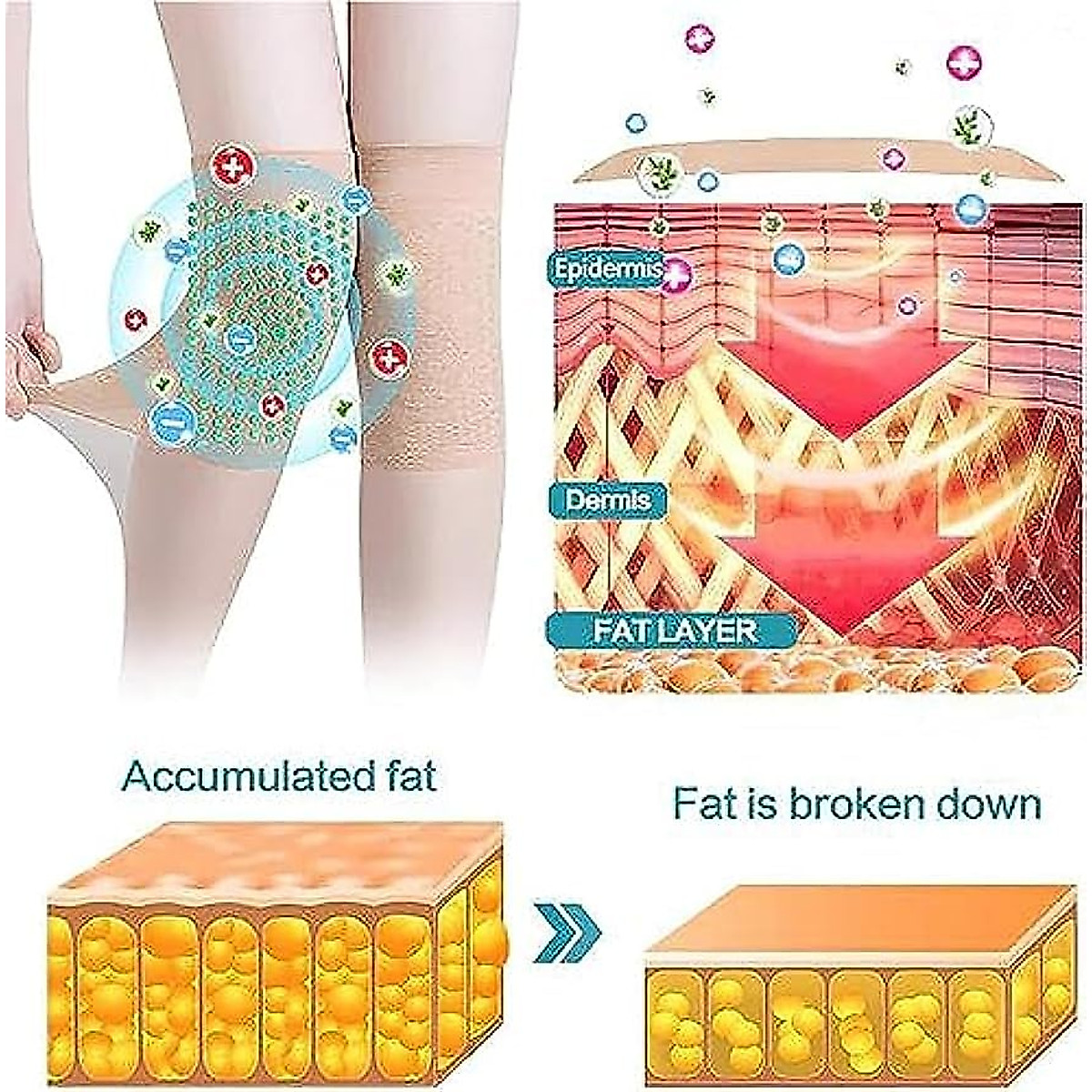 VIPUDA Pearl Moon Ionic Correction Lymphatic Detoxification Long Tube Silk Stockings (Skin*2)