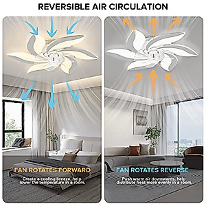 Matalde Modern Ceiling Fan with Lights Remote Control, Bladeless Ceiling Fan with 3 Color Dimmable LED Light, 6 Gear Wind Speed Flush Mount Smart Ceiling Fan Light for Bedroom