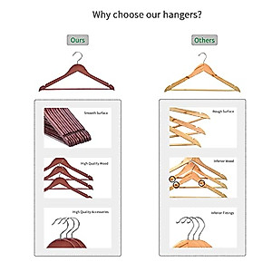 Nature Smile Wooden Suit Hangers 30 Pack Solid Wood Coat Clothes Hangers with Non Slip Bar and 360° Swivel Hook(Cherry Color)…