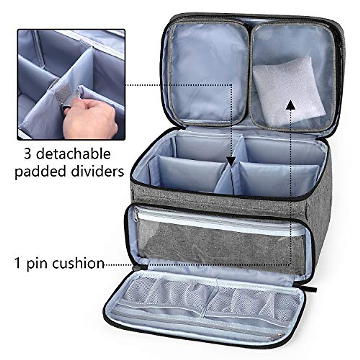 Luxja Sewing Accessories Organizer with 2 Detachable Clear Pockets, Sewing Supplies Organizer (Patent Design), Gray