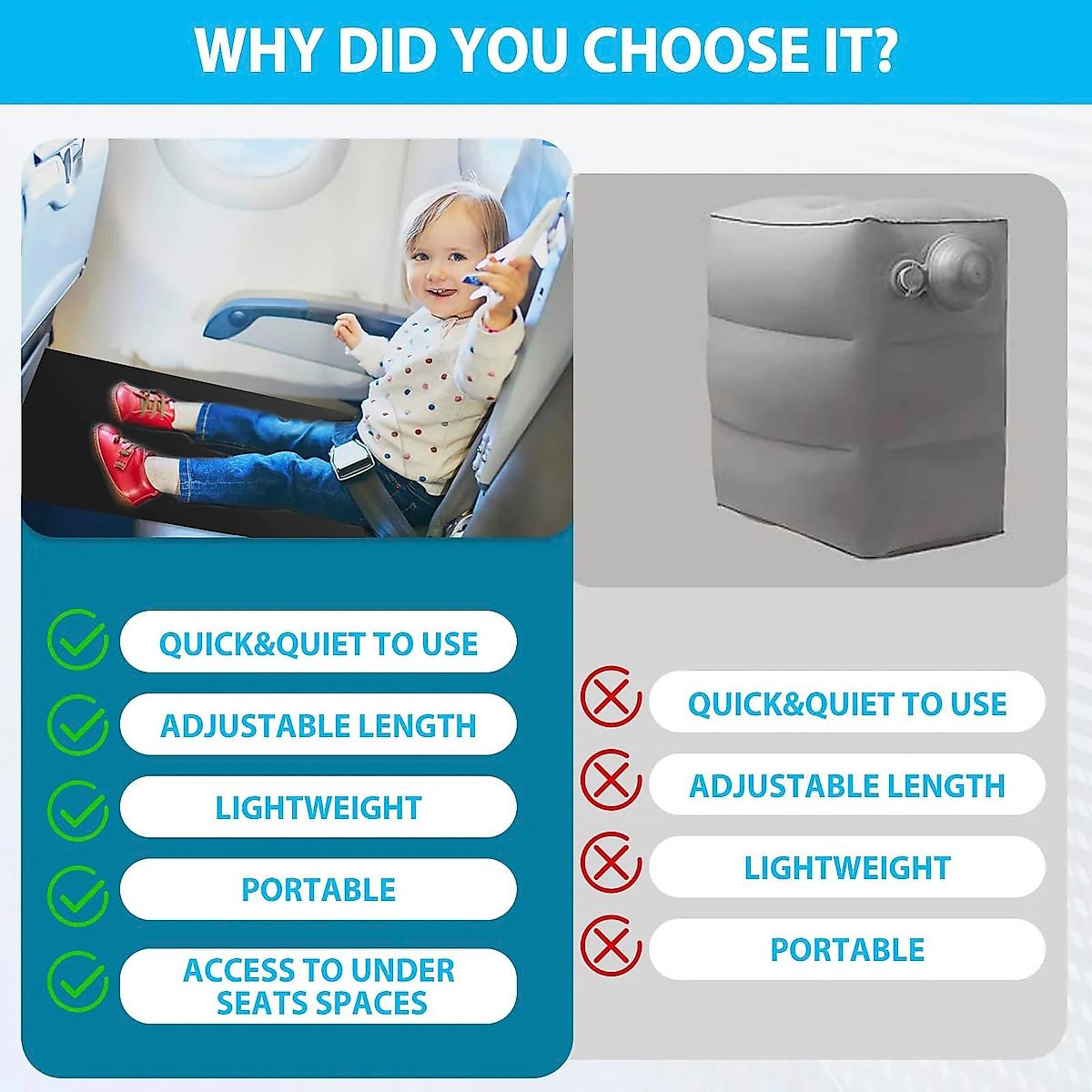 Airplane Bed for Toddler,Airplane Footrest for Kids,Portable Toddler Travel Bed,Baby Travel Essentials for Flying Sleeping,Airplane Seat Extender for Kids,Travel Essentials for Kids Toddlers(suit)