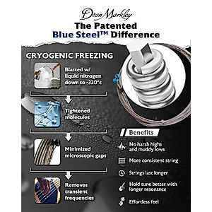 Dean Markley Electric Bass Guitar Strings 2674 Blue Steel Electric Long Scale 45-105 Medium Light Gauge, Cryogenically Processed for Longer Life