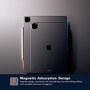 iPad Air Pencil with Palm Rejection, PERMARK Stylus Pen Compatible with (2018-2024) Apple iPad Pro (11/12.9/13 Inch),iPad Air 3rd/4th/5th/6th Gen,iPad 6/7/8/9/10th Gen,iPad Mini 5/6th Gen (White)