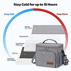 Maelstrom Lunch Box for Men,Insulated Lunch Bag Women/Men,Leakproof Lunch Cooler Bag,Lunch Tote Bag,8L,Gray