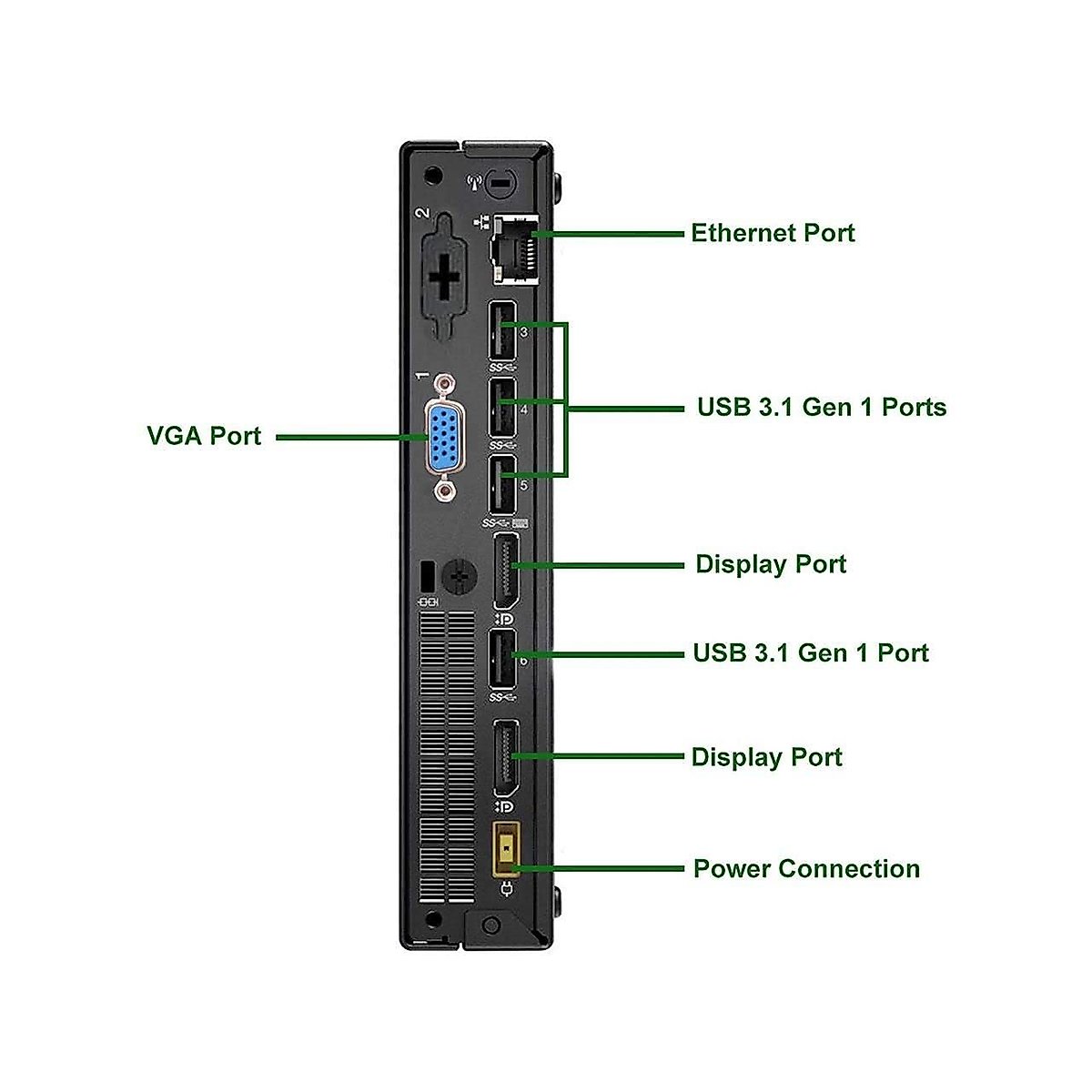 Lenovo ThinkCentre M910q Tiny Desktop Computer Mini PC, Intel Core i5-7500T Upto 3.3GHz,16GB DDR4 RAM,New 512GB NVMe M.2 SSD,WiFi Bluetooth,Wireless Keyboard and Mouse,Windows 10 Pro(Renewed)